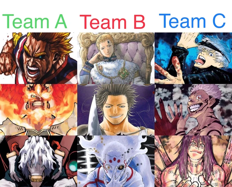 Which team wins in a fight and why? | Fandom