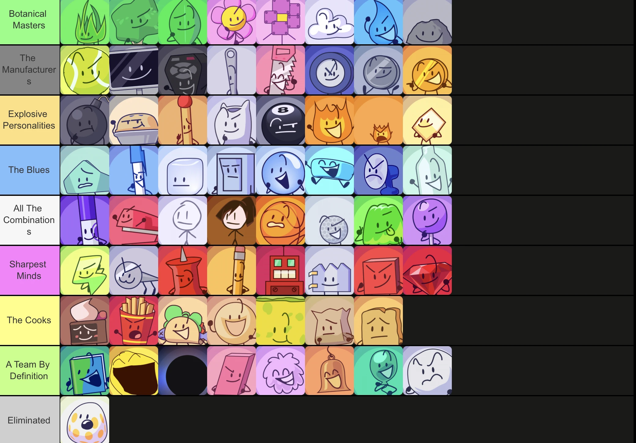 BFB Again 2 | Fandom