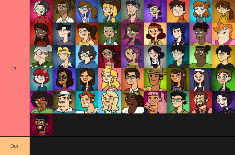 Discuss Everything About Total Drama Wiki | Fandom