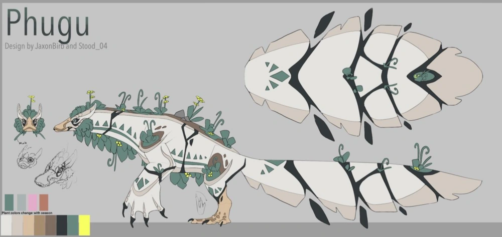 Phugu - Easter Creature | Fandom