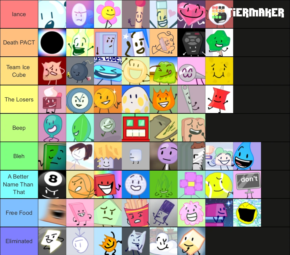 BFB Rewritten: Episode 7 | Fandom