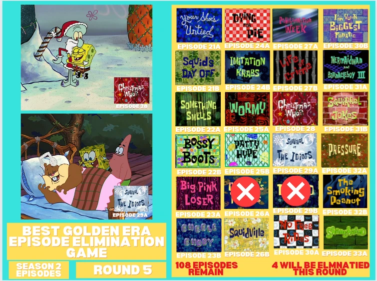 Discuss Everything About Encyclopedia SpongeBobia | Fandom