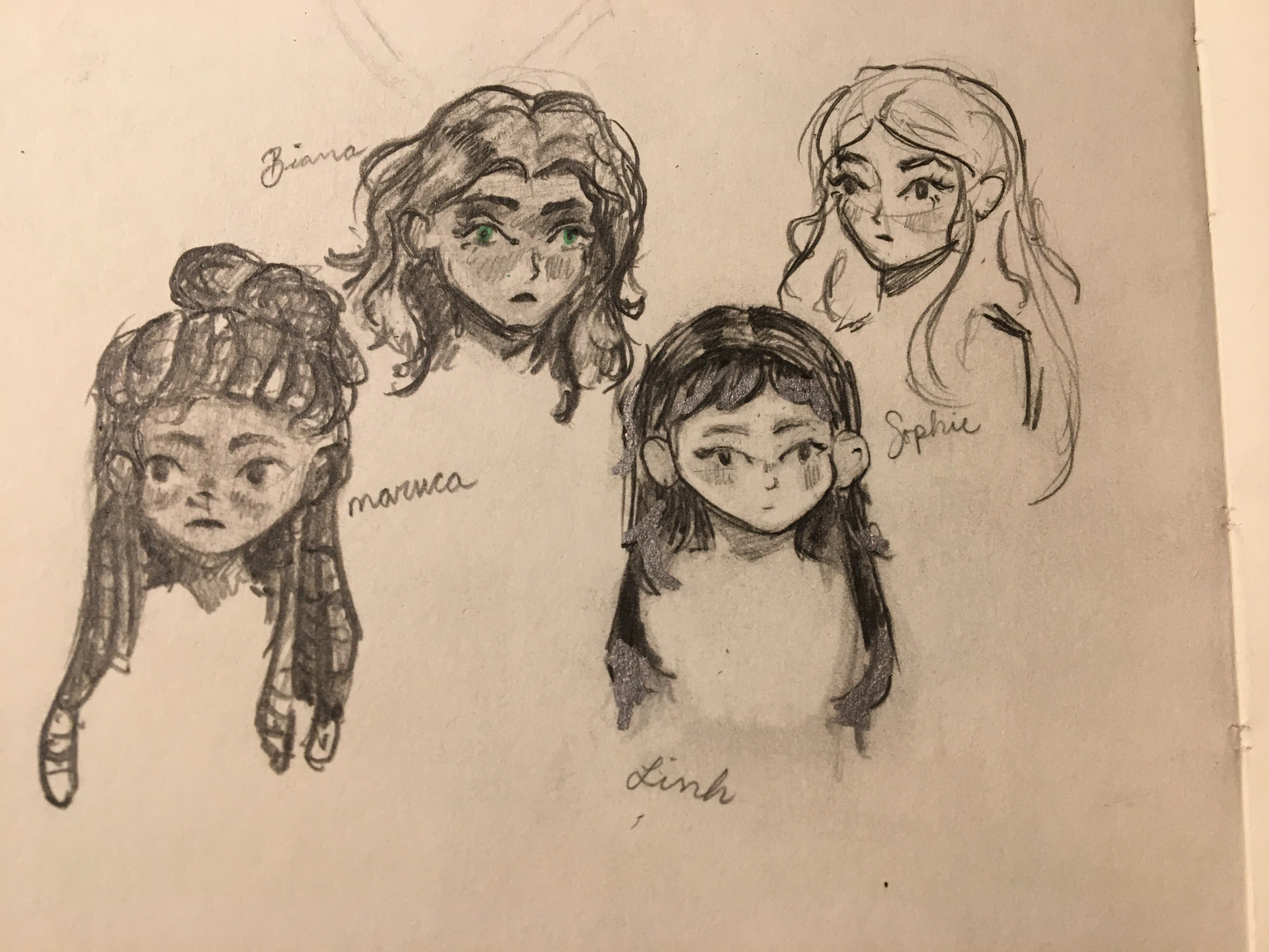 Keeper doodles | Fandom
