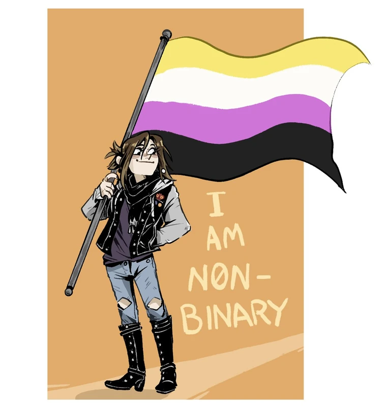 Tell me this enby flag skull art isint incredible I DARE YOU | Fandom