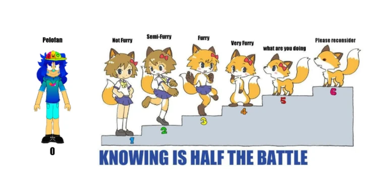 How do you guys like my improvements to the furry scale? | Fandom