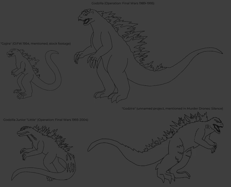 get to know: the godzillasaurus species | Fandom
