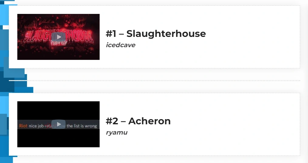 probably Spaceuk said Slaughterhouse is harder than Acheron | Fandom