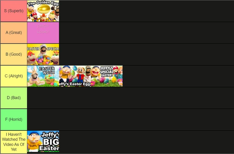 SML Easter Specials Tier List (Greenhavi Edition) | Fandom