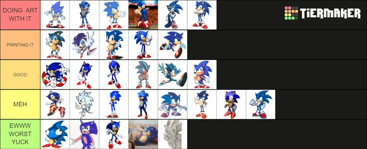 Tier List of all Sonic Design | Fandom