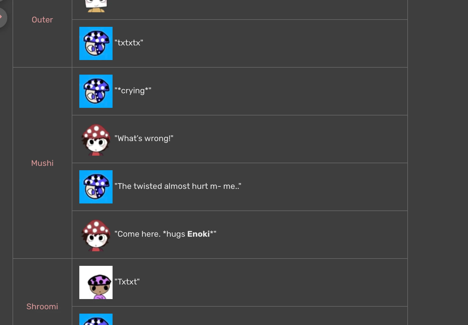 OMG SO WHOLESOME- | Fandom