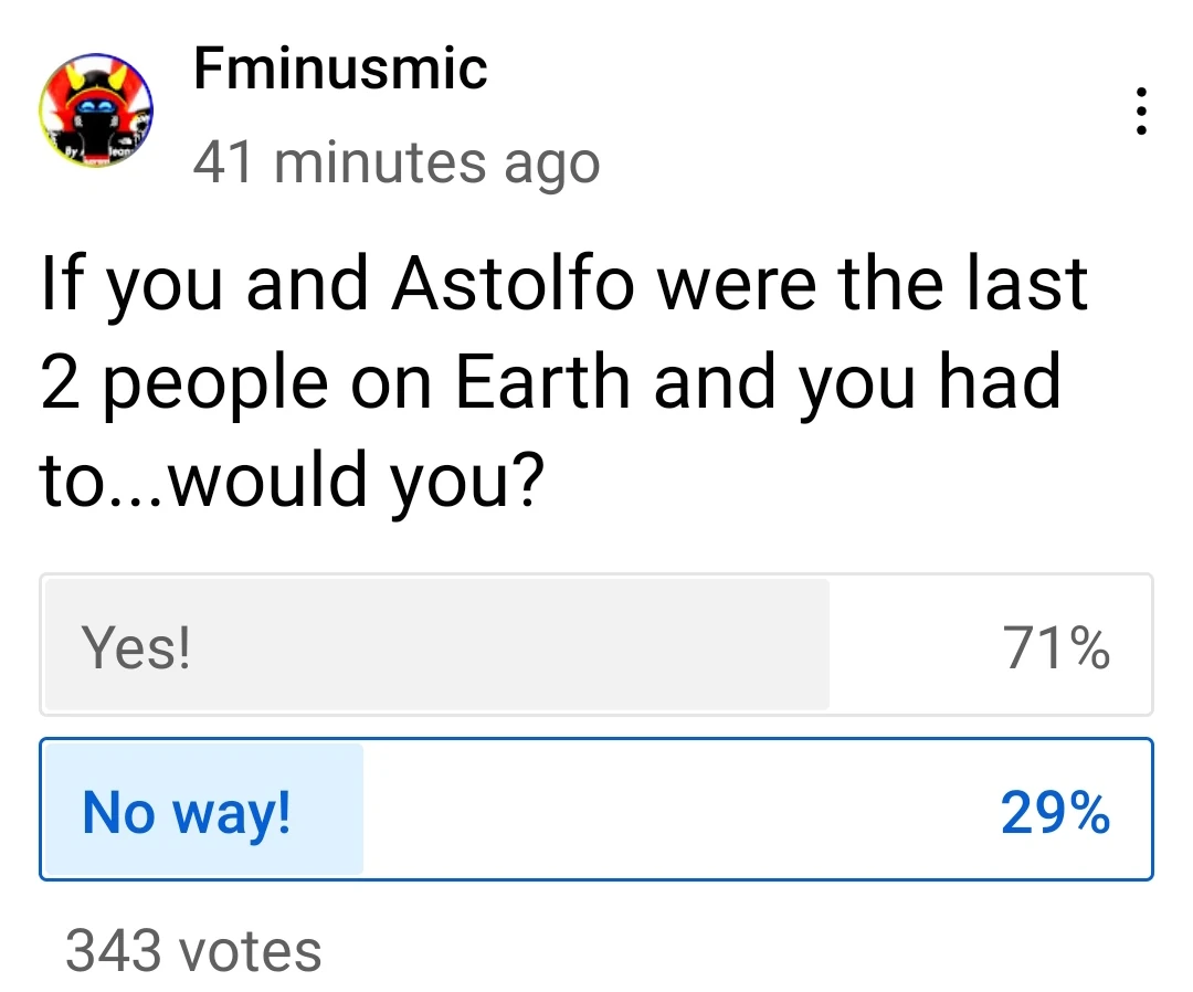 fminus is now F- tier in my list | Fandom