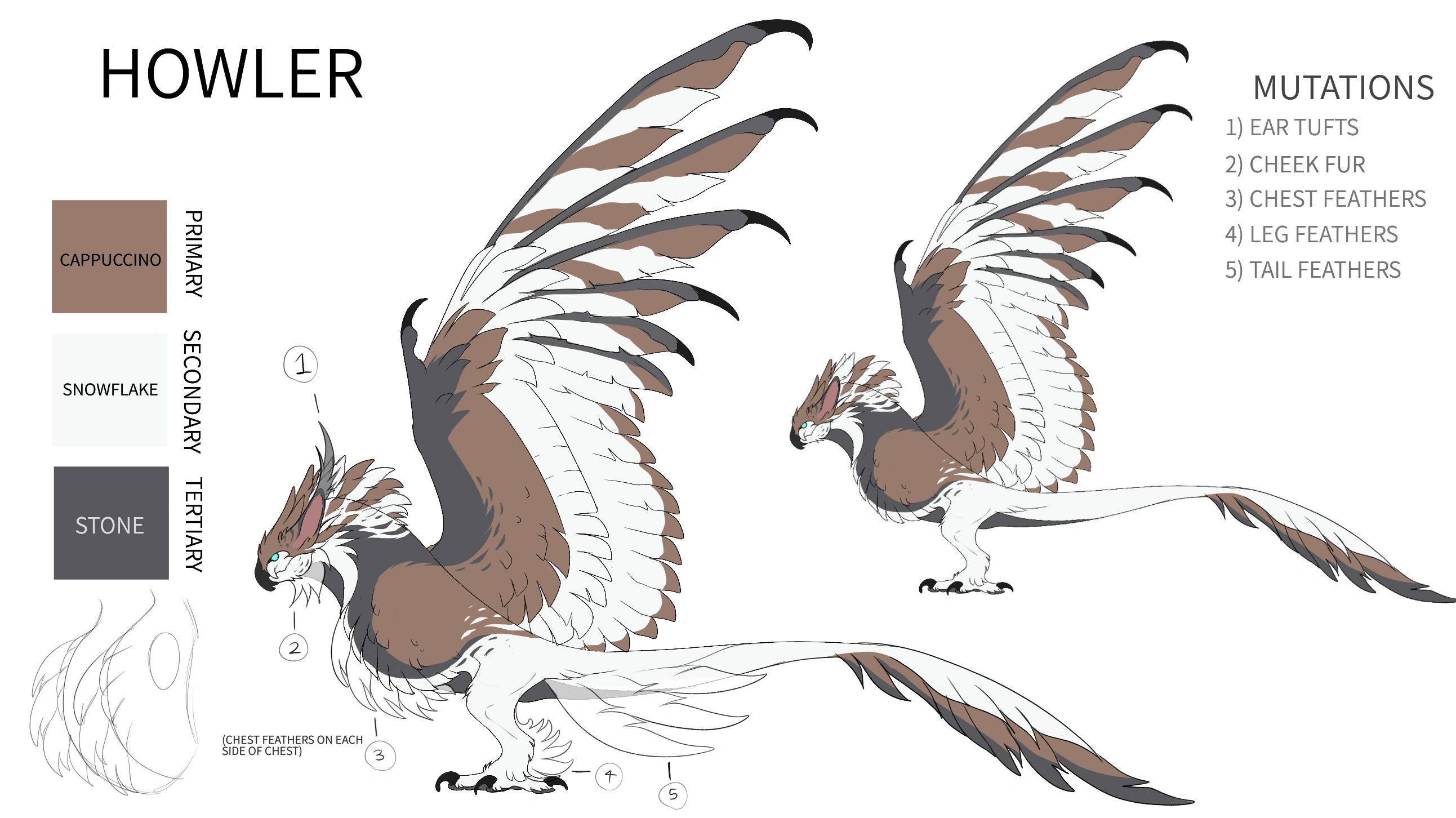 Finished Howler Redesign | Fandom