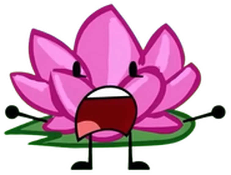 Should they kis | Fandom