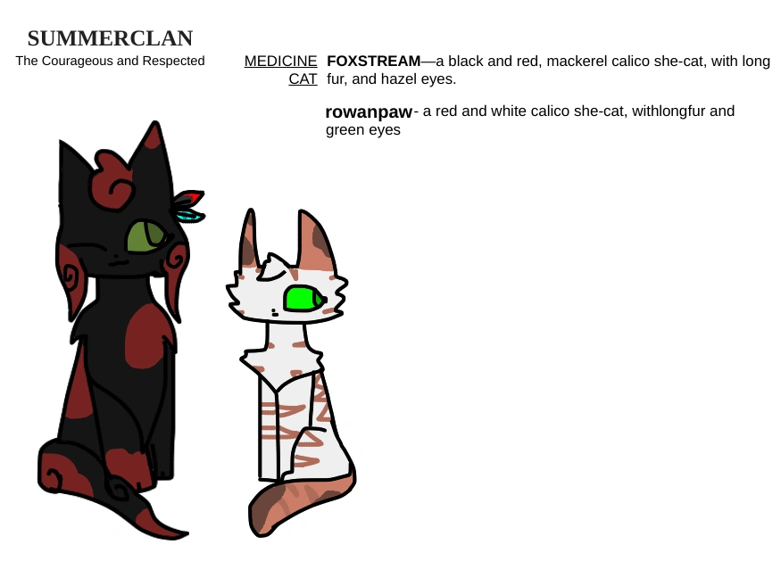 The challenge (Off-topic Art) (WC clan challenge) (part 2) | Fandom
