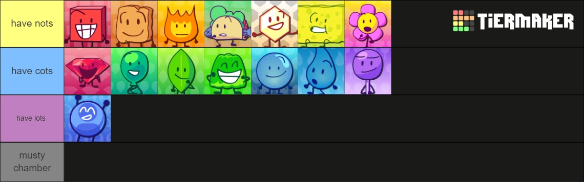 generic tiermaker viewer voting 1 | Fandom