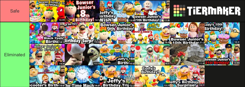 SML Birthday Videos Elimination 15 | Fandom