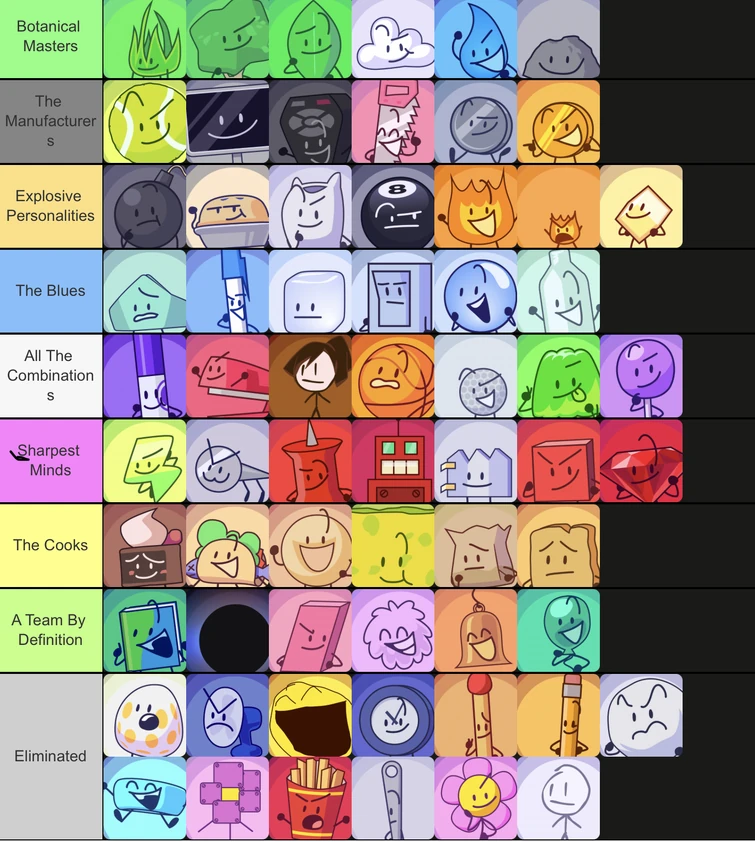 BFB Again 14 | Fandom