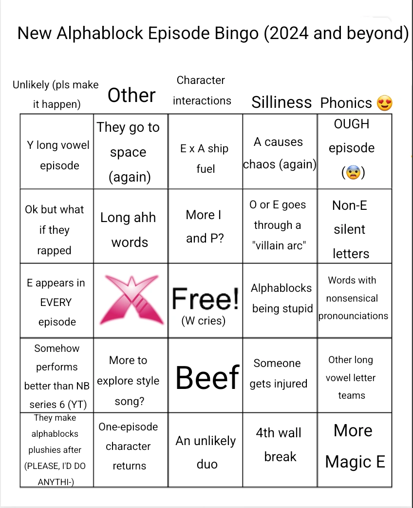 The alphablocks bingo card returns... (Now it can actually be used ...