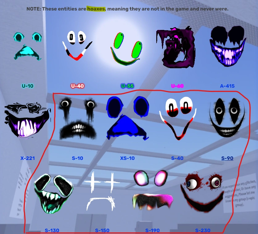 WHY ARE THE S ENTITIES IN THE HOAX TAB? | Fandom