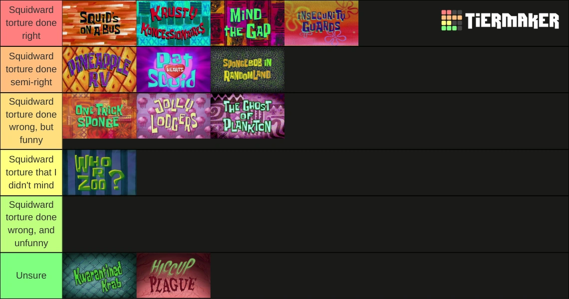 Squidward torture rank Season 12 (IMO): | Fandom