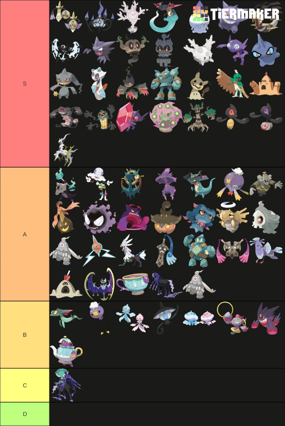 Ghost Type Tierlist,Mad? | Fandom