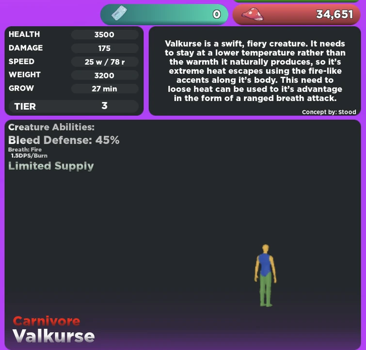 Omg valkurse redesign!!1!1!1 | Fandom