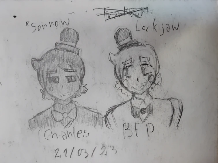 Discuss Everything About The Return to Freddy's Wiki | Fandom