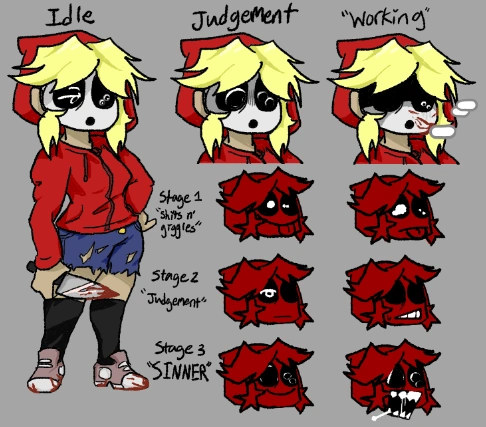 Thinking of cooking up something with my Slasher oc/Persona | Fandom