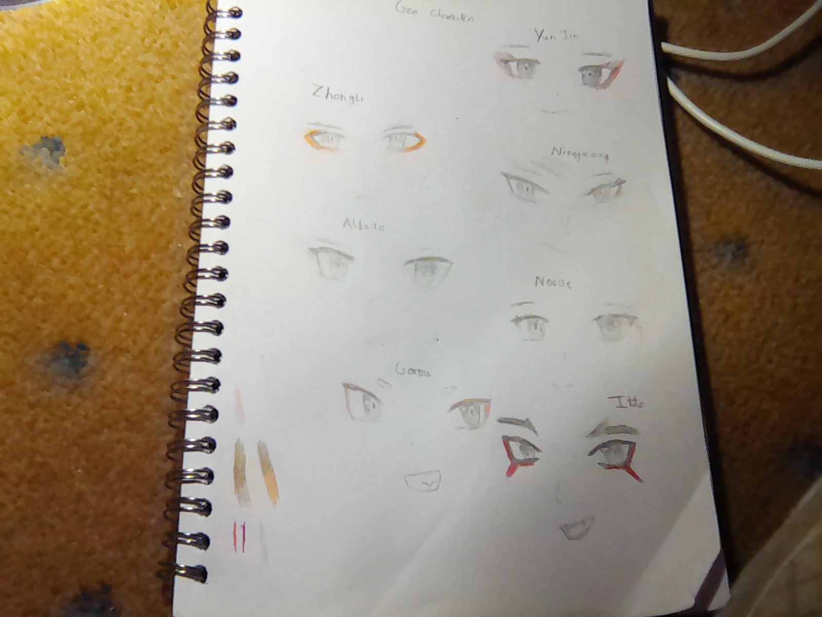 I drew all of the geo characters eyes! | Fandom