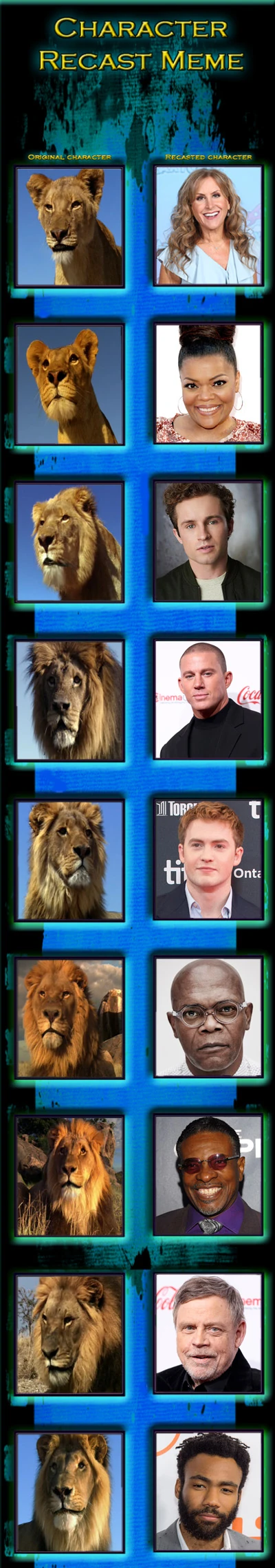 What if Lion Movie Pride had USA actors dubbing for the British actors ...