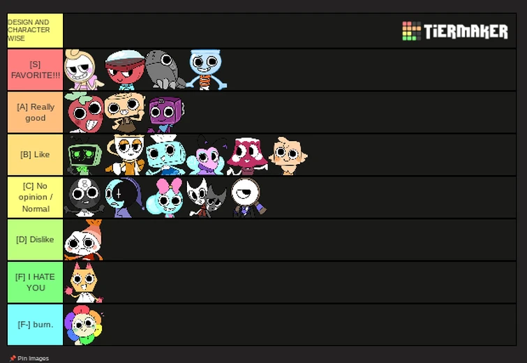 Ranking Characters based off character and Design | Fandom