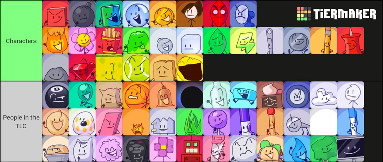 IDFB Viewer Voting #4 | Fandom