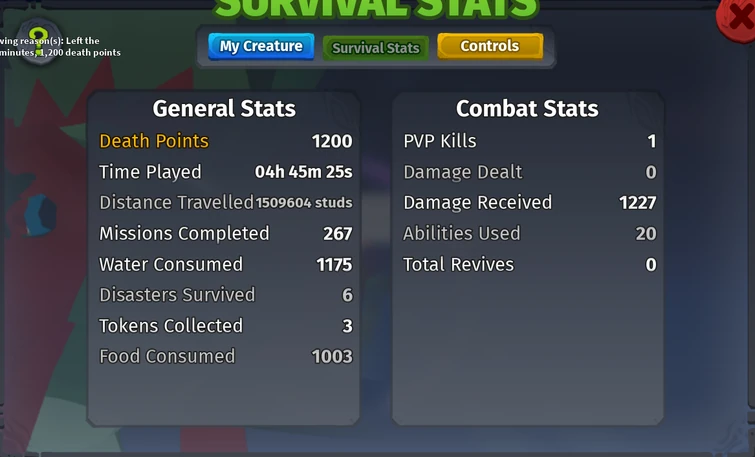 My speedrun time from new save to 1,200 death points??? 4 hours 45 ...