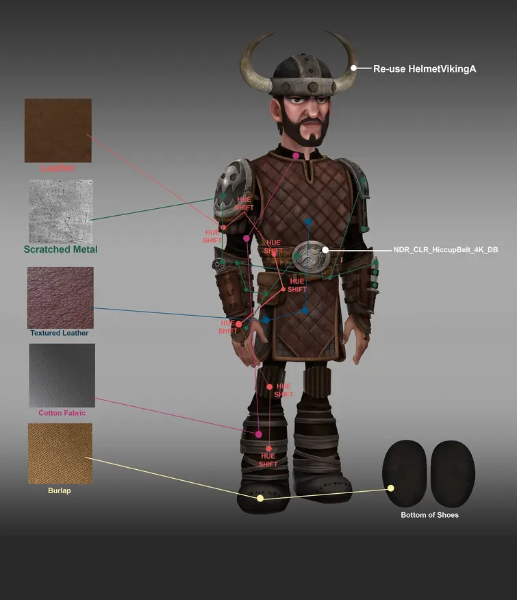 Discuss Everything About How to Train Your Dragon Wiki | Fandom