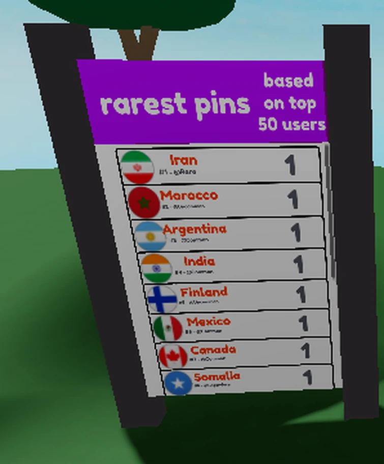 Discuss Everything About Roblox Country Collectors Wiki | Fandom