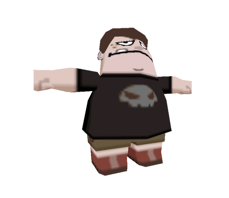 Who can name the Patchkins? | Fandom