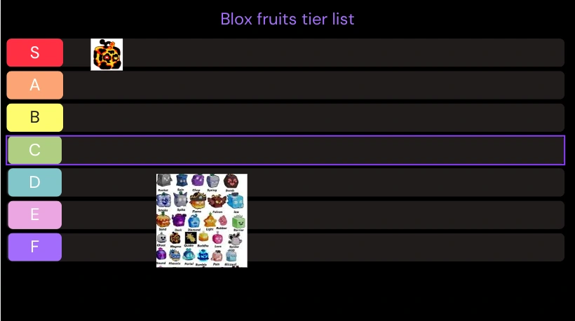 Teir list for fruits(IMO | Fandom