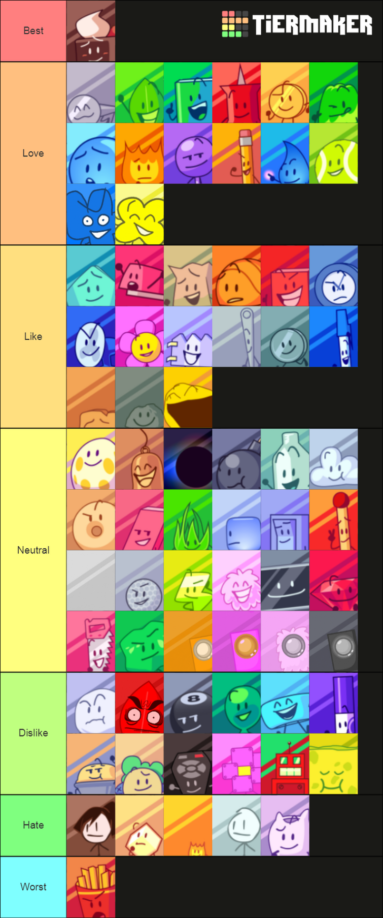 Ranking BFB Characters! | Fandom