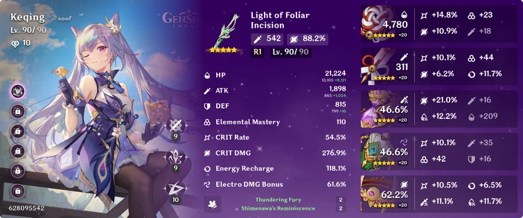 rate my keqing build? | Fandom