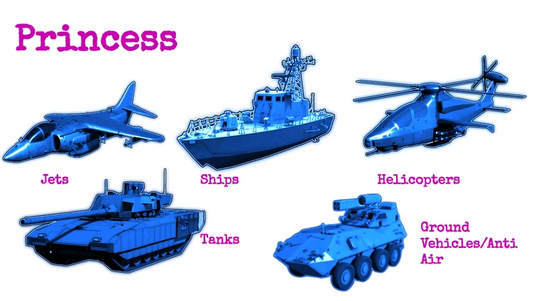 Discuss Everything About Destroy the ship roblox Wiki | Fandom