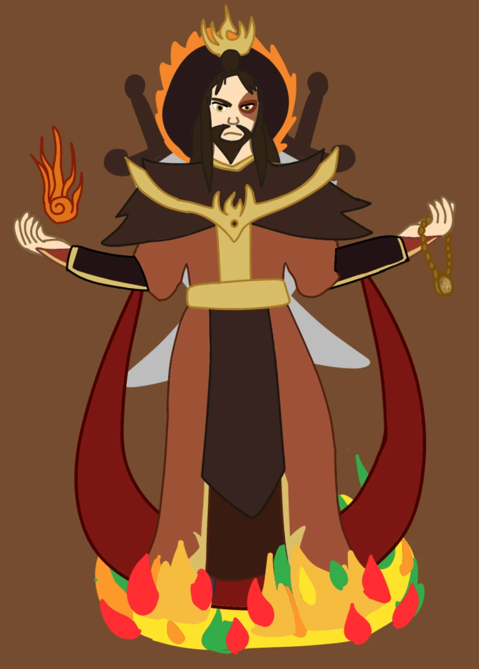 Zuko Portrait | Fandom