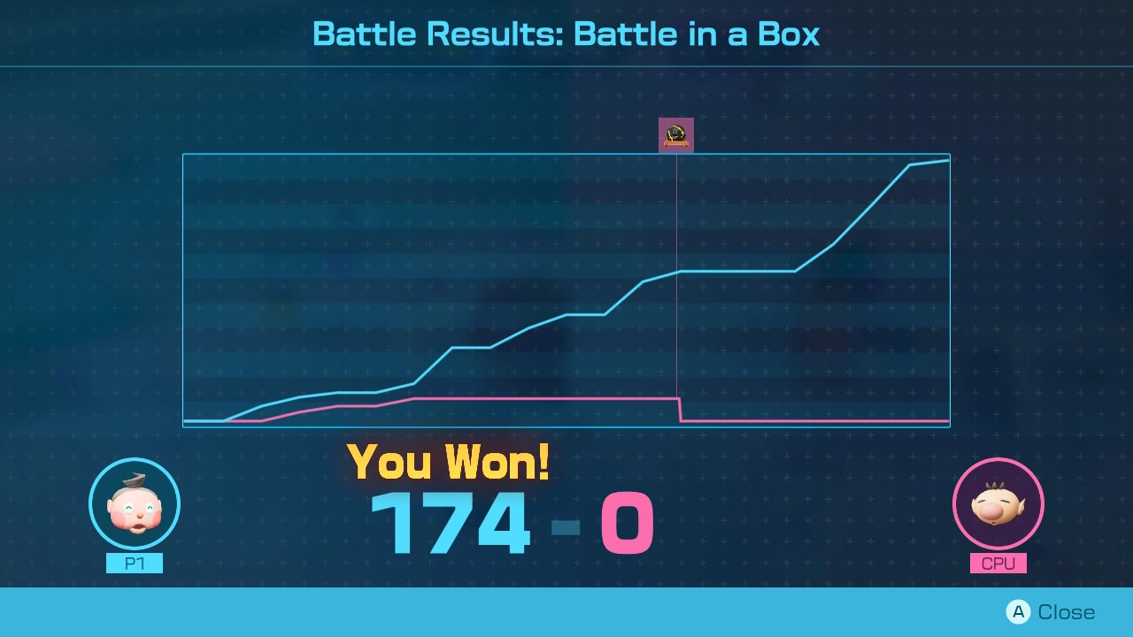 I should've gave Olimar a chance | Fandom