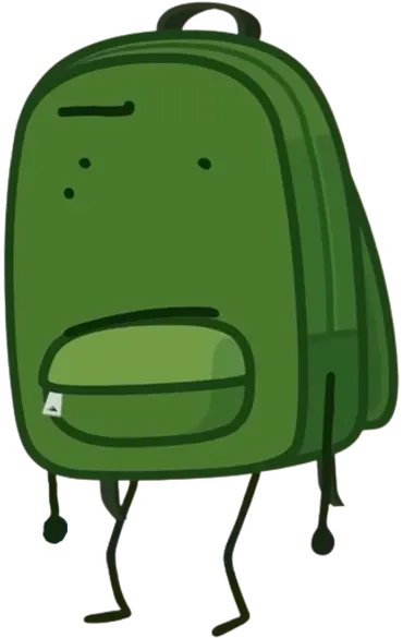 out of my favs from object shows, which is your favorite? part 1 | Fandom