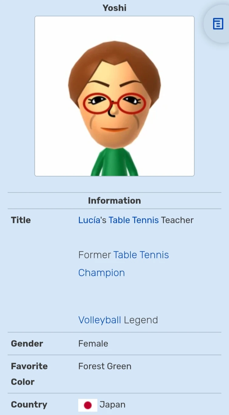 If the Miis were Pokémon Trainers: Yoshi (not the user) | Fandom