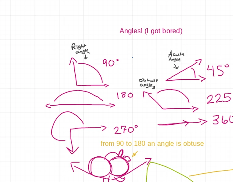 remember when whiteboard was a thing | Fandom