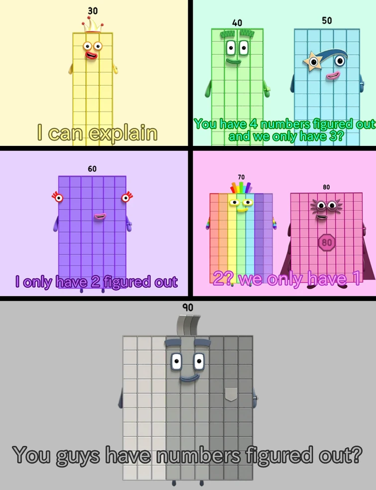 Has anyone made this meme already? Ah nevermind | Fandom