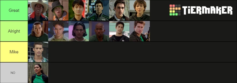 Green Ranger Tier List | Fandom