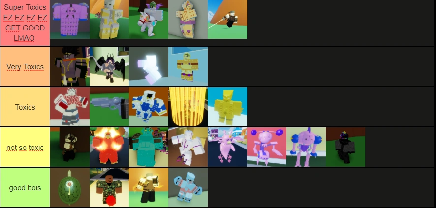 Toxicity tier list because yes | Fandom