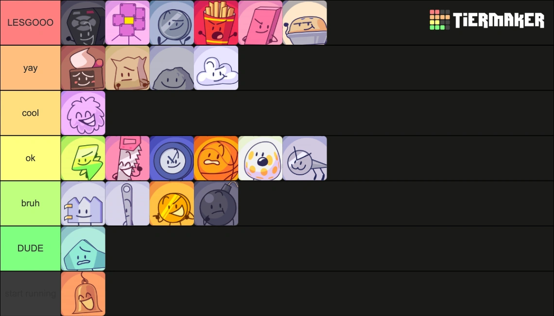 tpot rejoin outcome tier list | Fandom