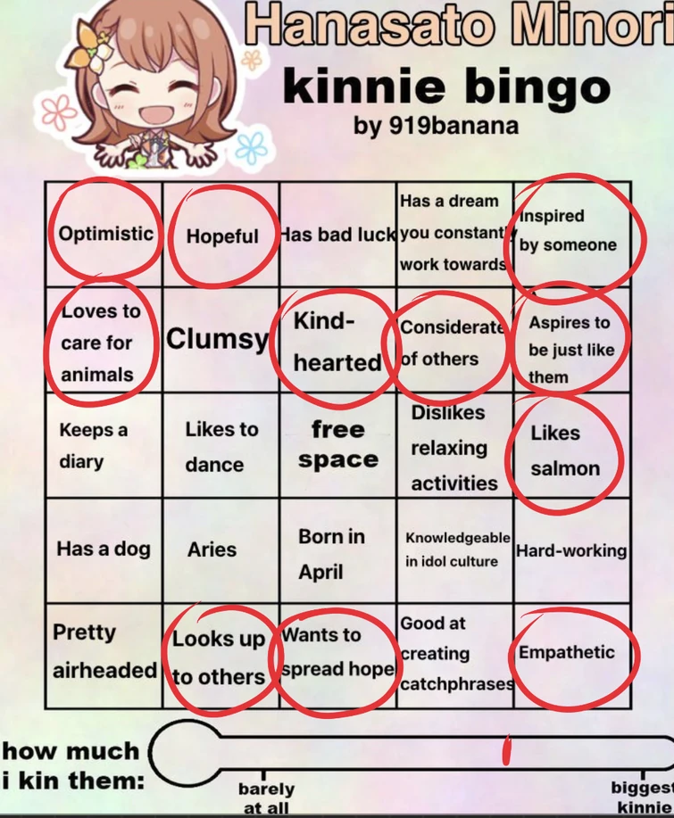 I did a kinnie bingo of every character | Fandom